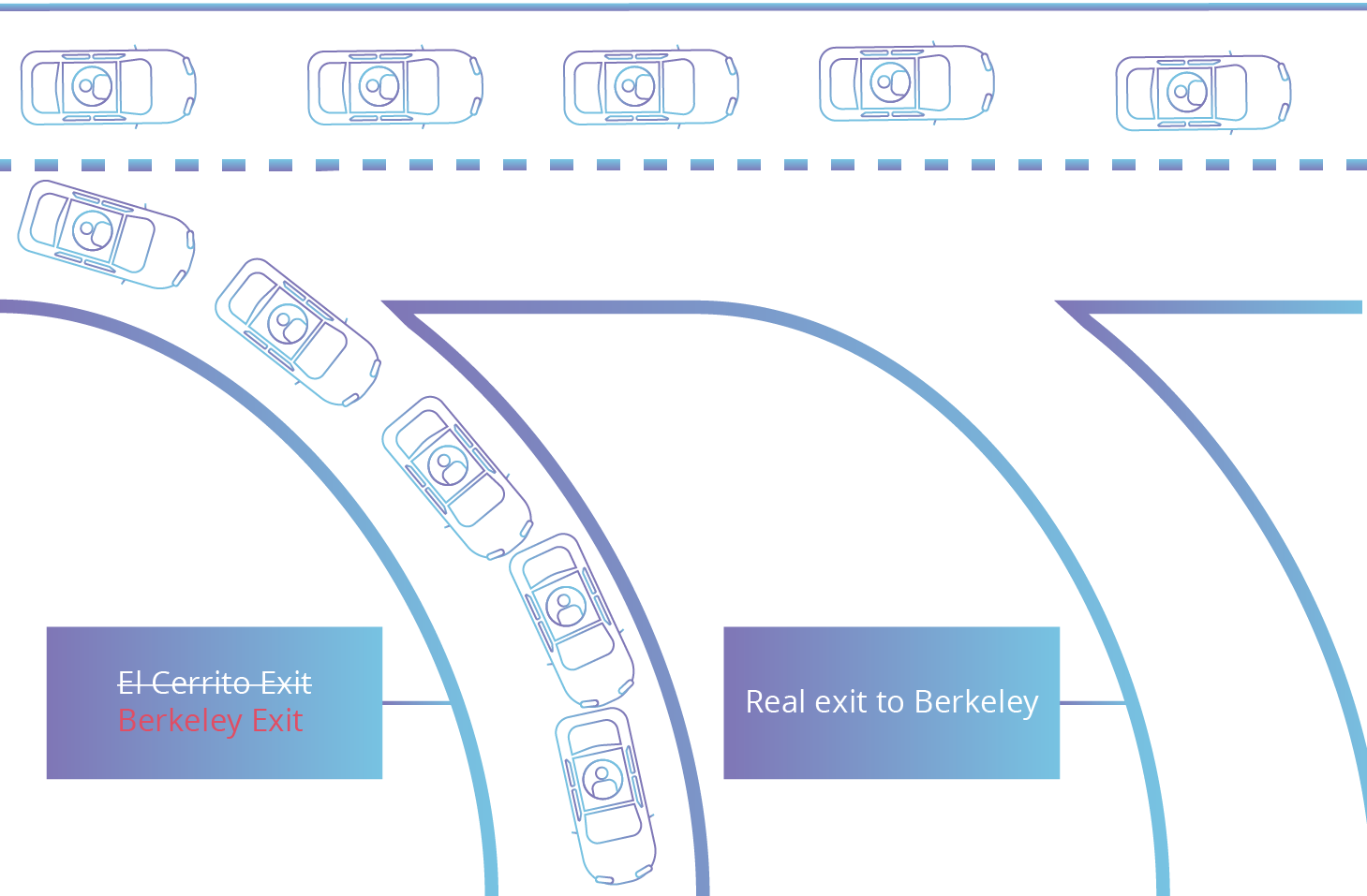 What is BGP hijacking? | Cloudflare What is BGP hijacking? | Cloudflare
