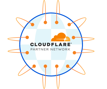 Our Partnerships | Cloudflare