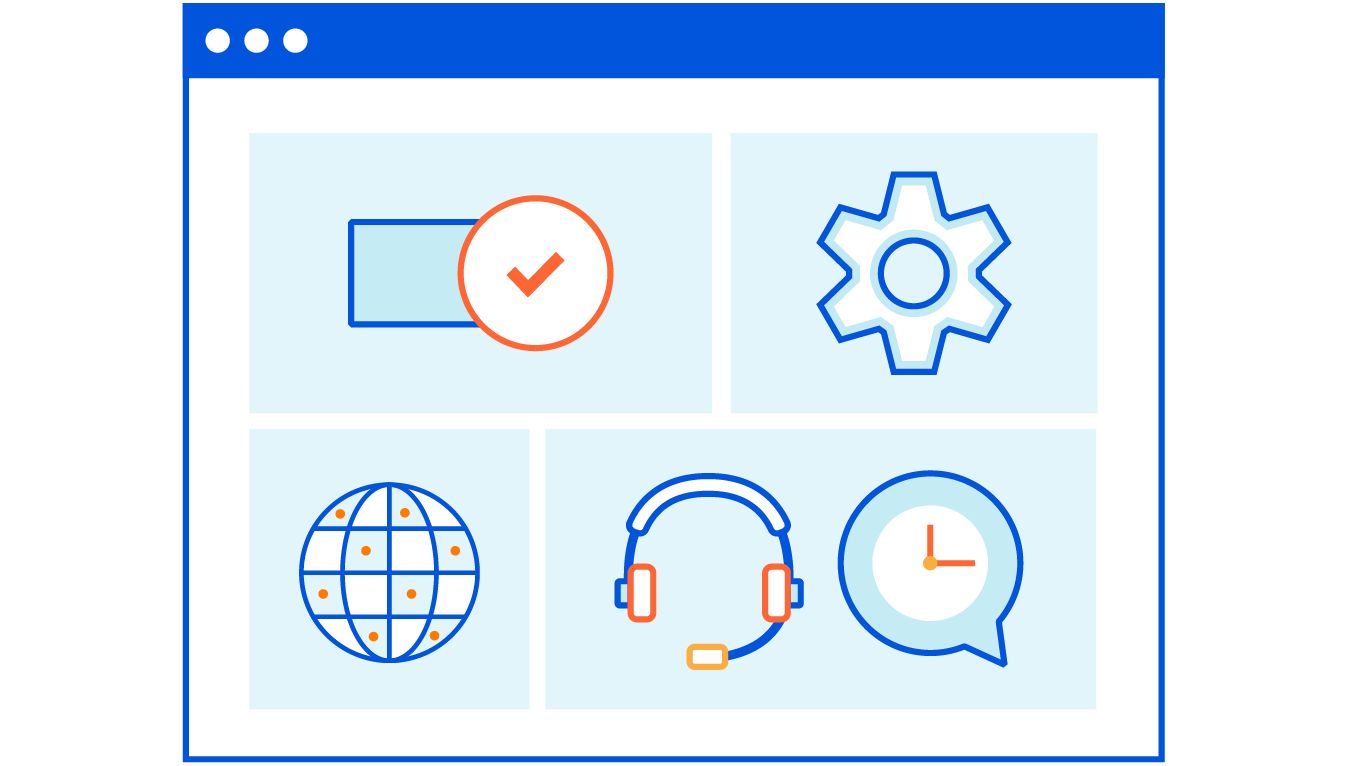 Migration Services Cloudflare
