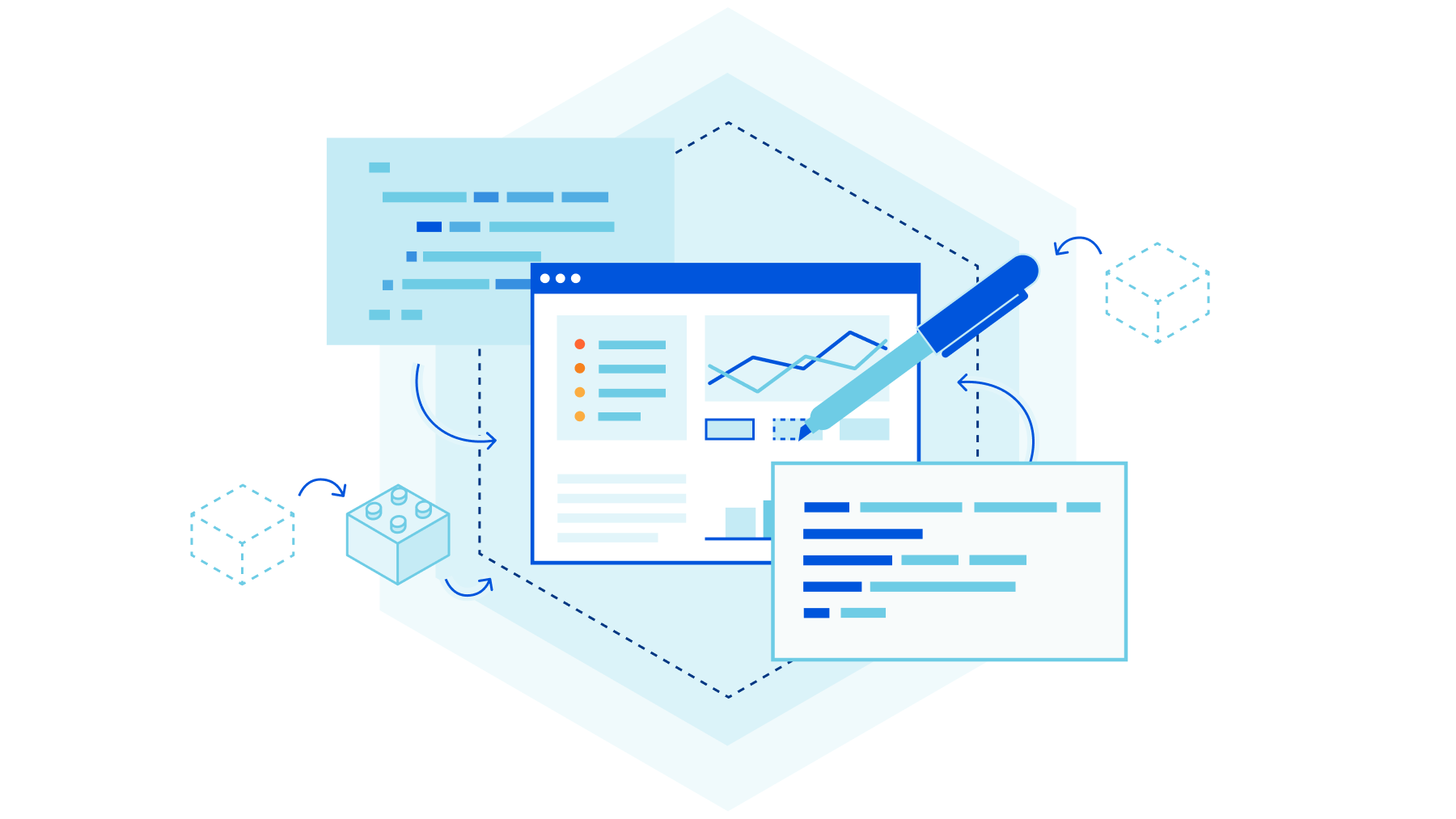 Platform Week 2022 | Cloudflare