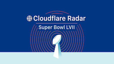 theNET | Future Internet | Cloudflare