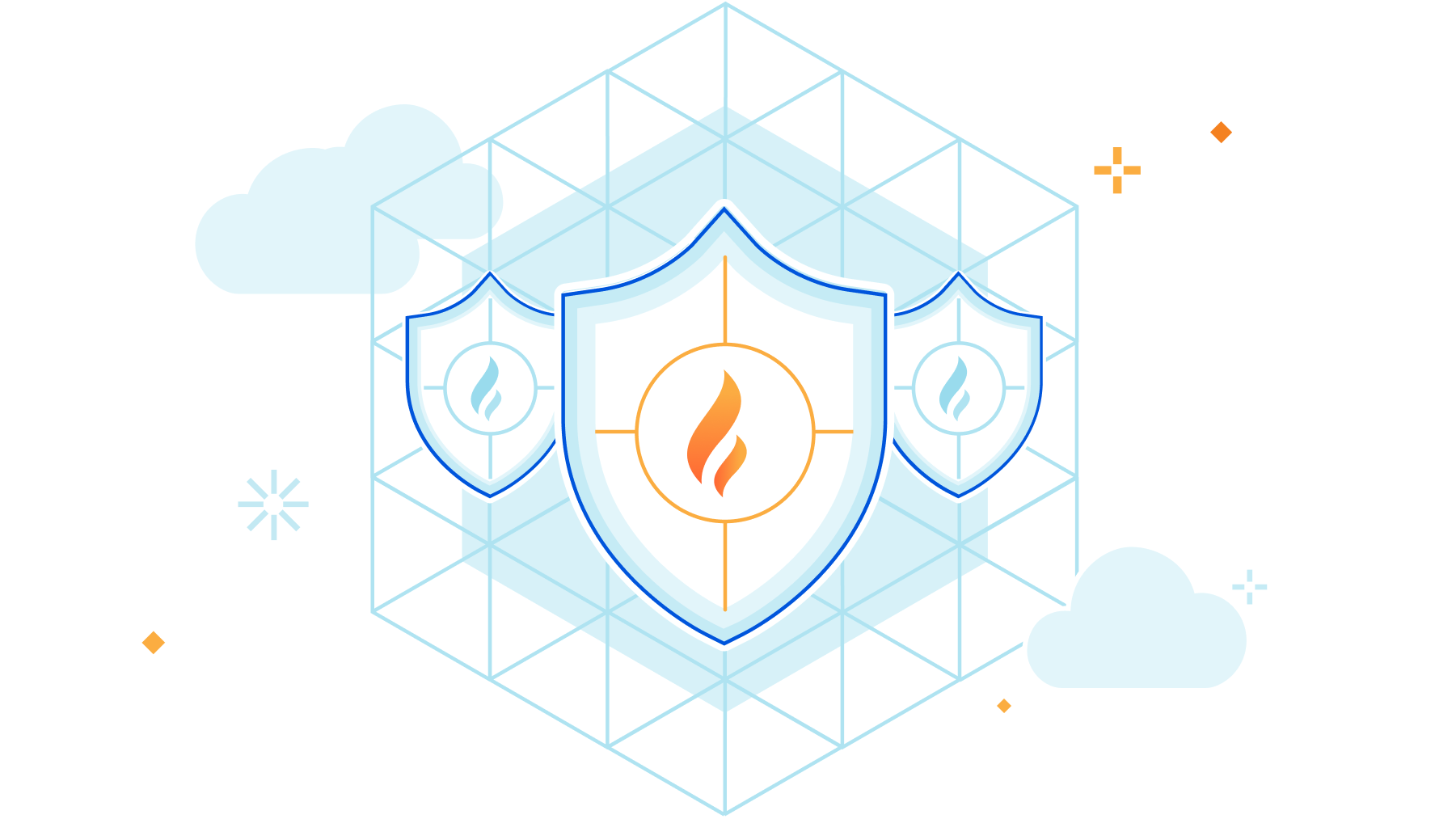 Security Week 2022 | Cloudflare