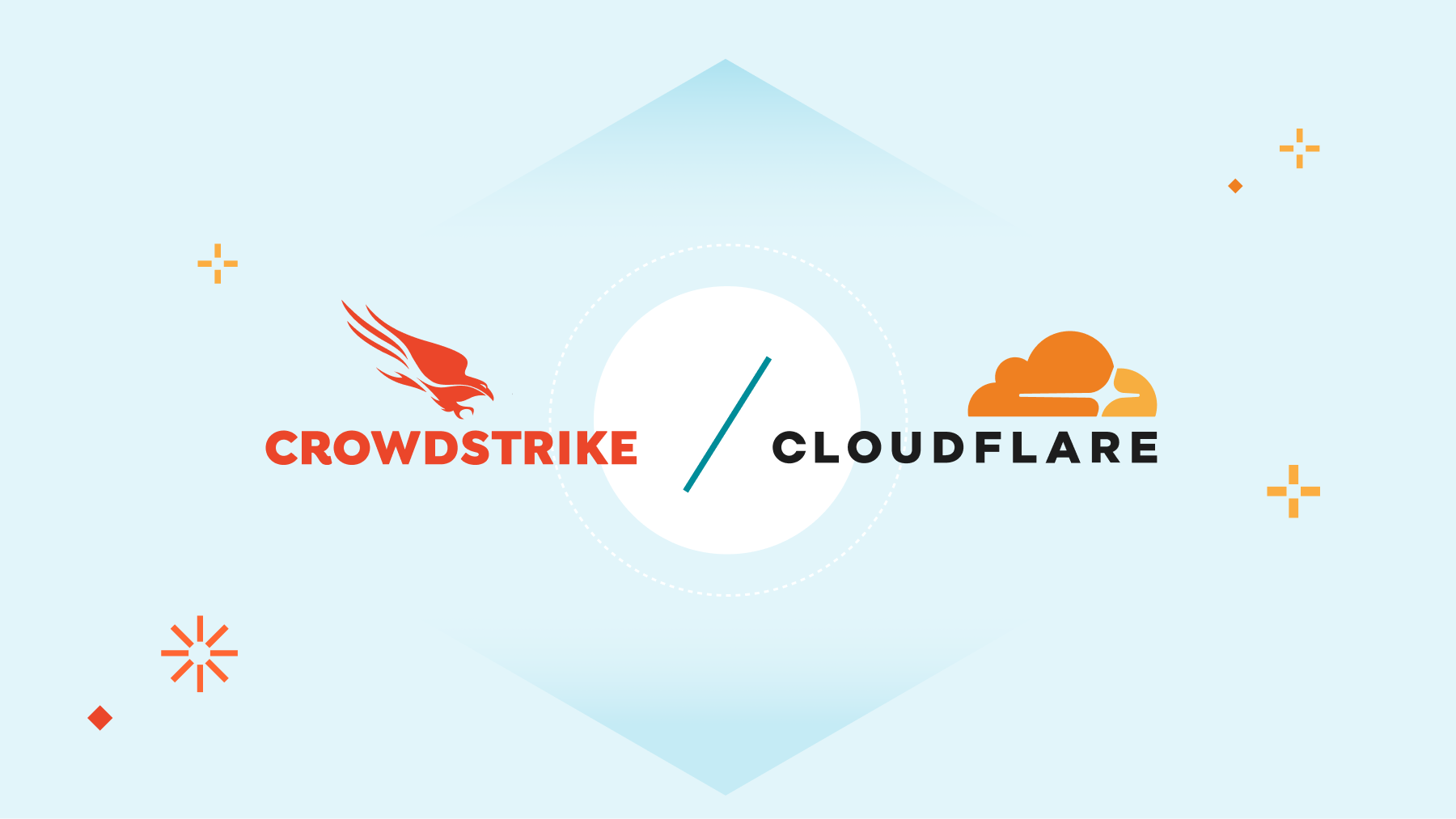 Security Week 2022 | Cloudflare