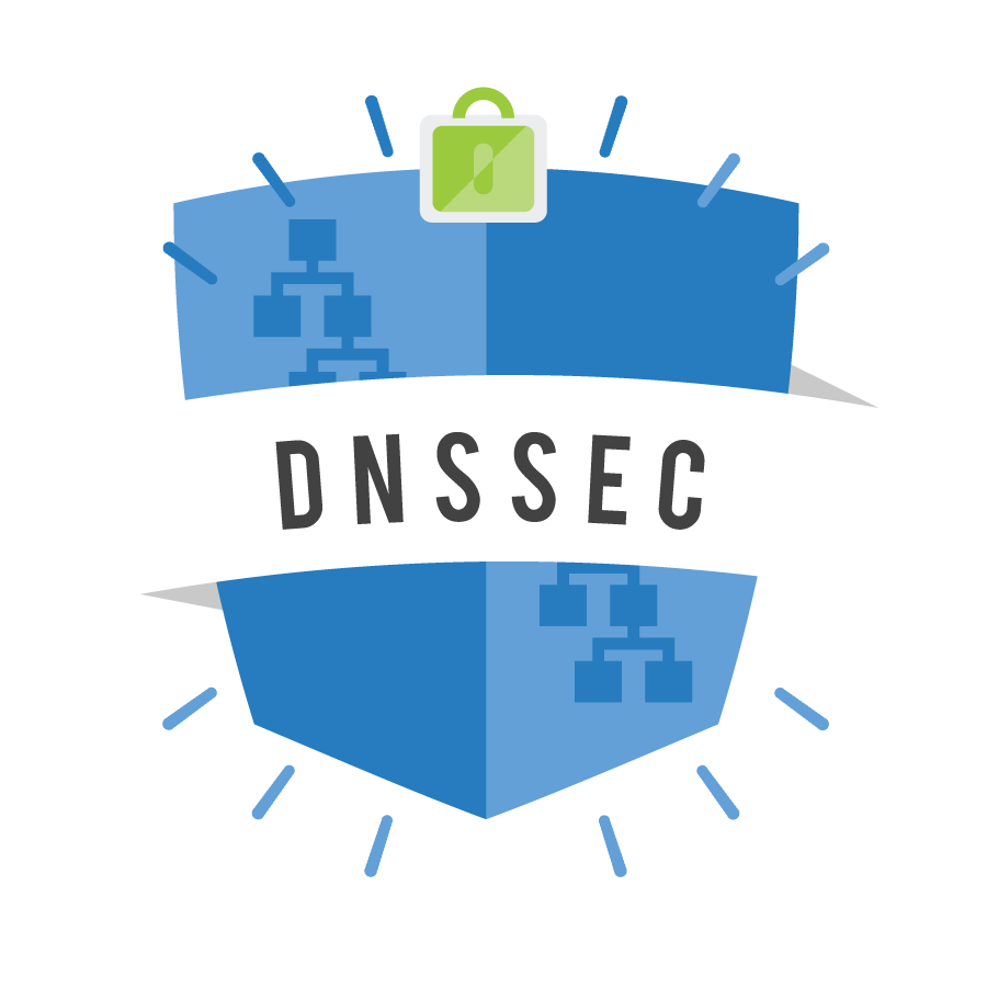 DNSSEC Complexities and Considerations | Cloudflare
