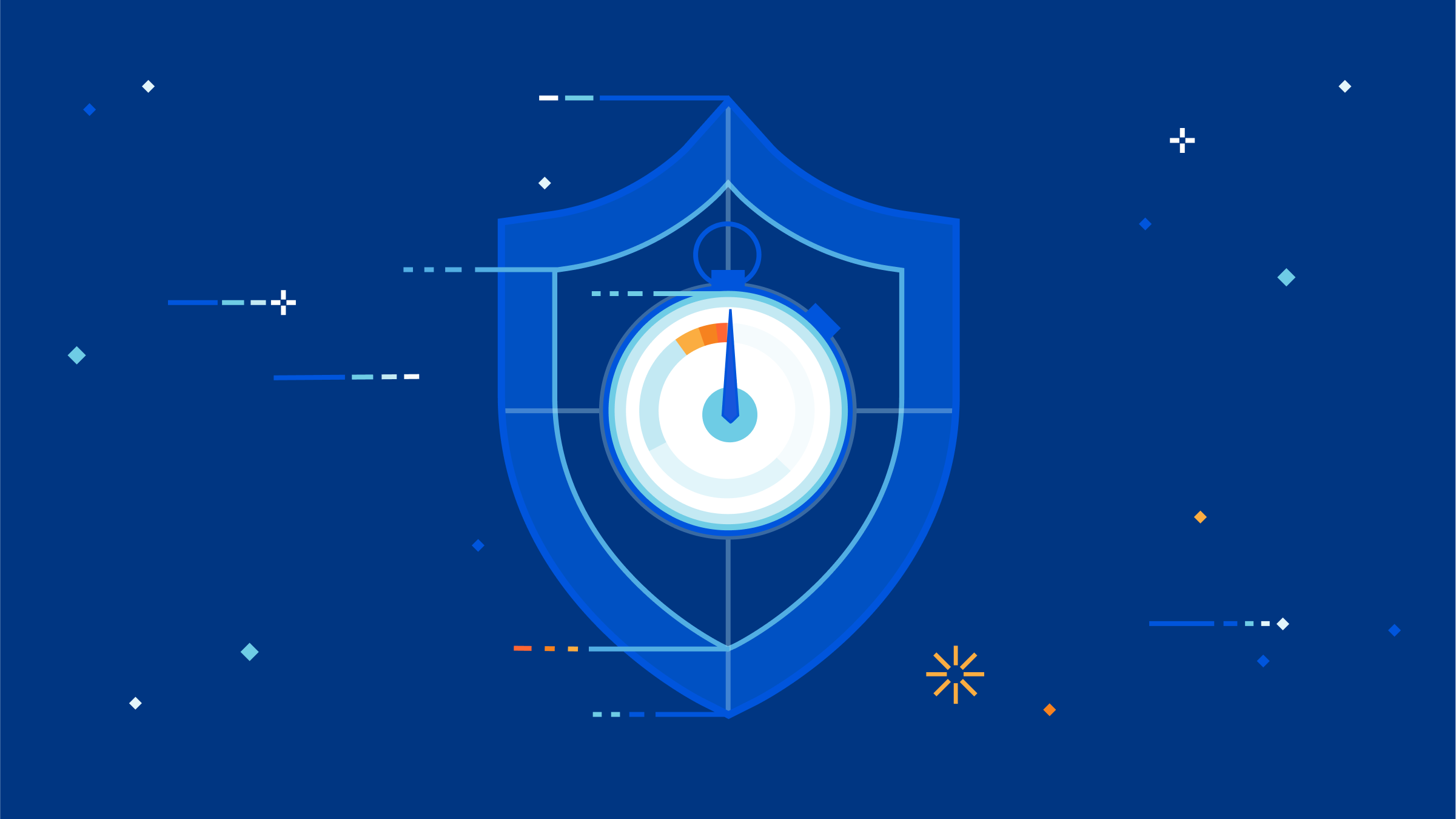 2023 年 Security Week | Cloudflare