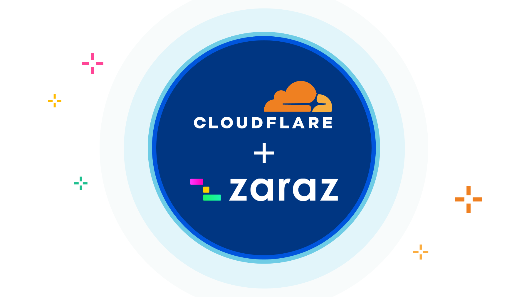 CIO Week 2021 | Cloudflare