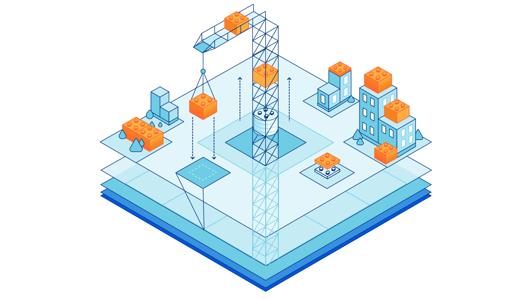 Platform Week 2022 | Cloudflare